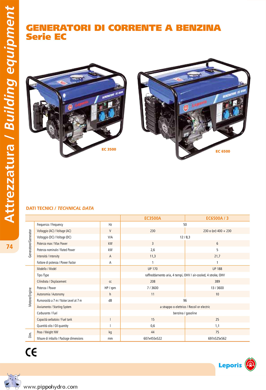 Generatore a benzina, EC 6500 Gruppo Elettrogeno 5KW 5000W avviamento ...
