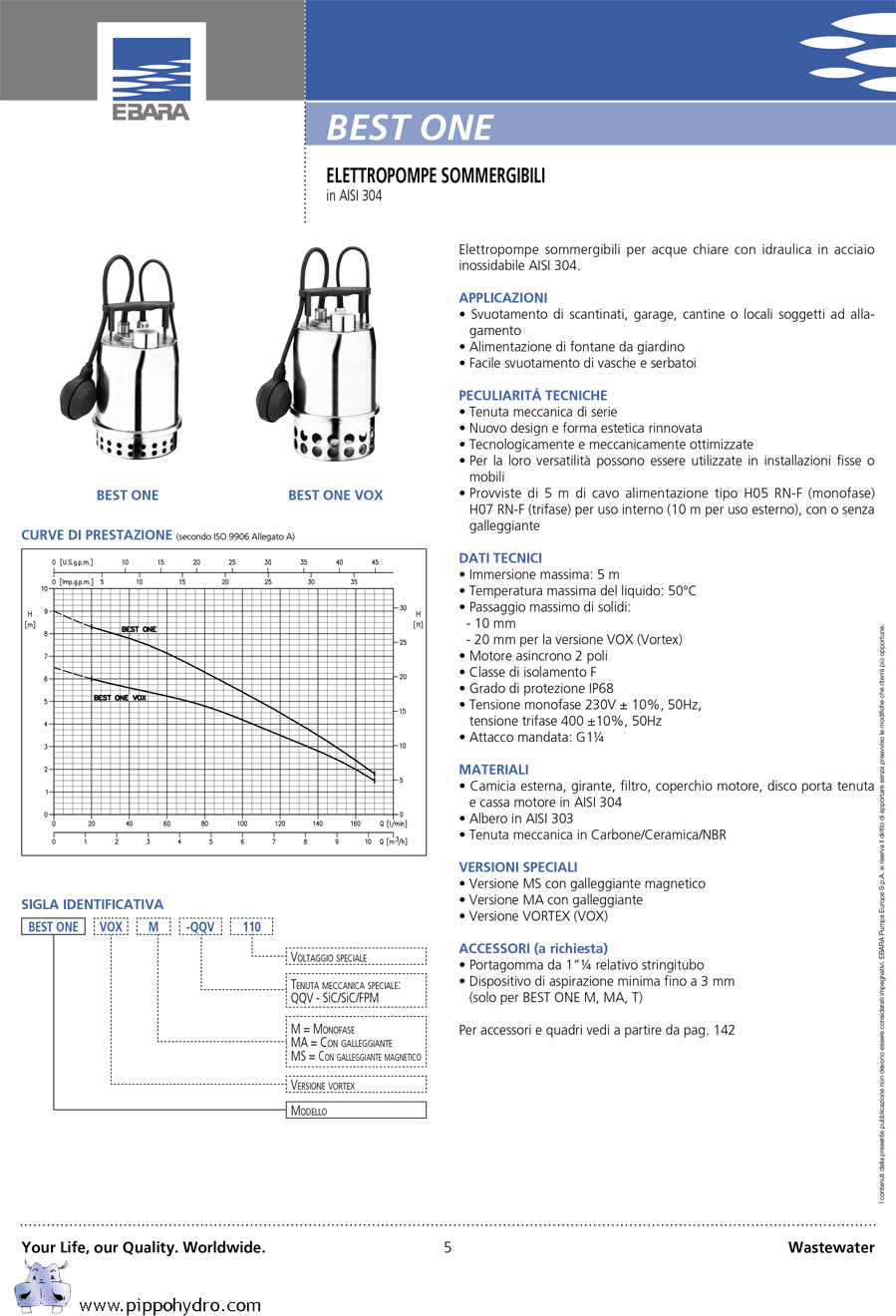Ebara Elettropompa sommersa per drenaggio BEST-ONE VOX Elettropompe ...